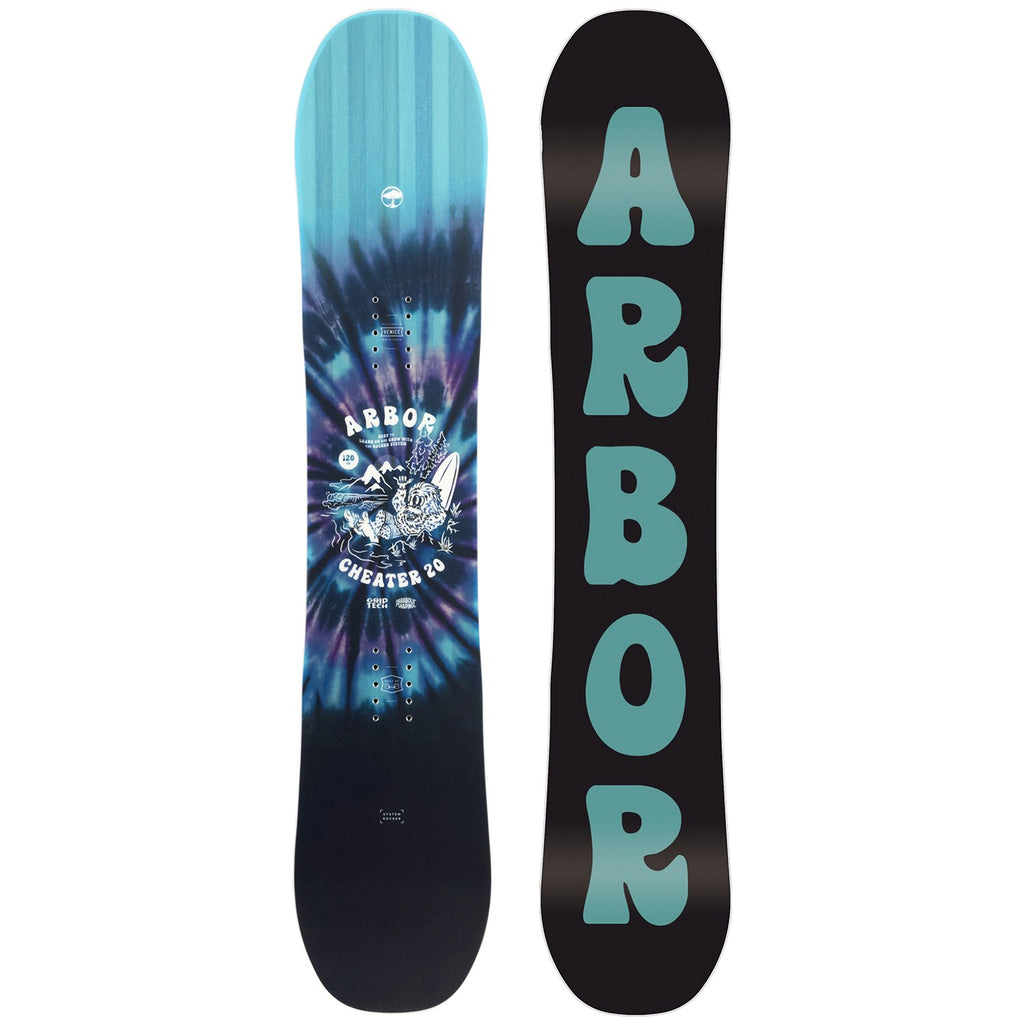 Products — Ski Company